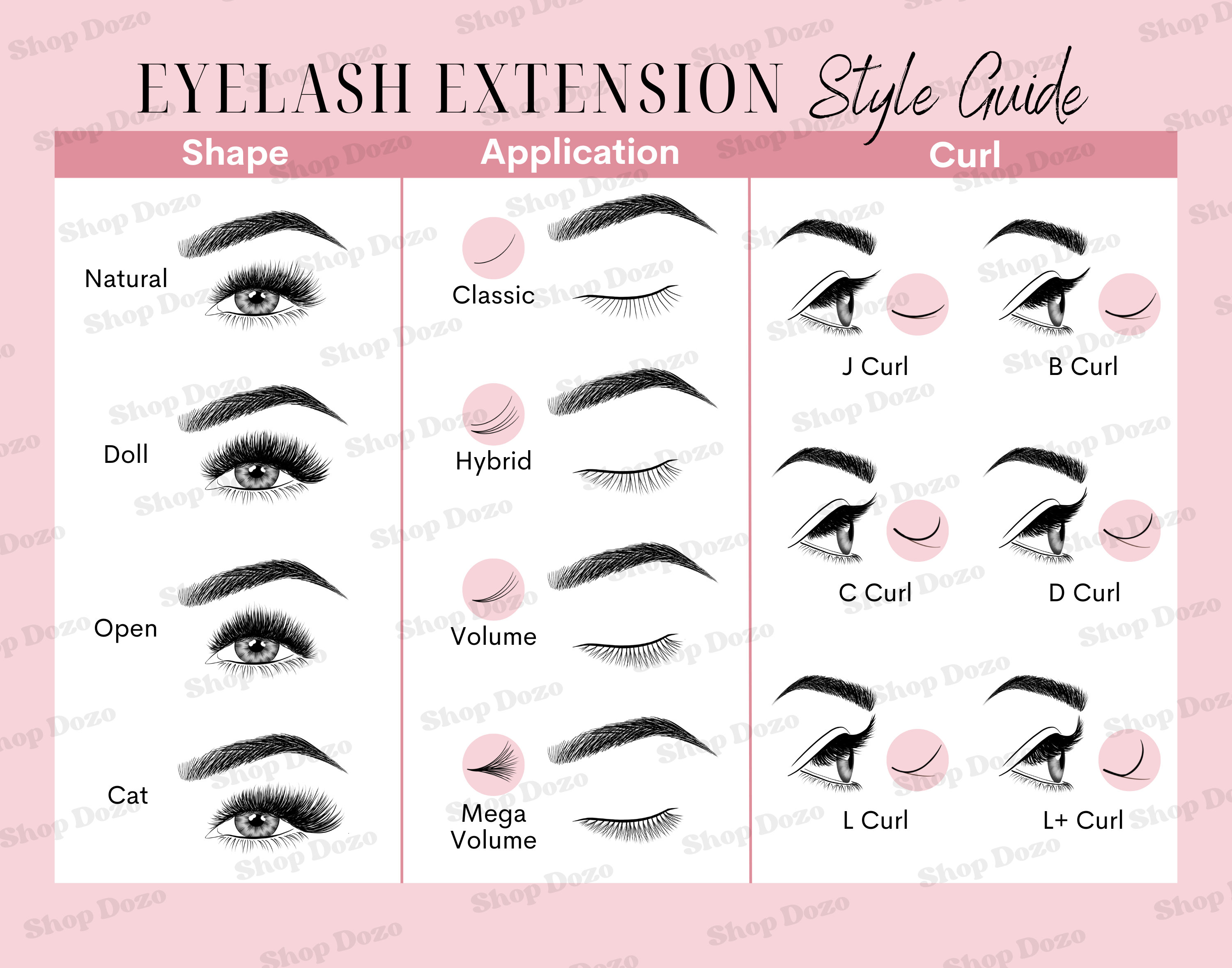 Eyelash Extension Style Guide to Assist Lash Clients DIGITAL - Etsy