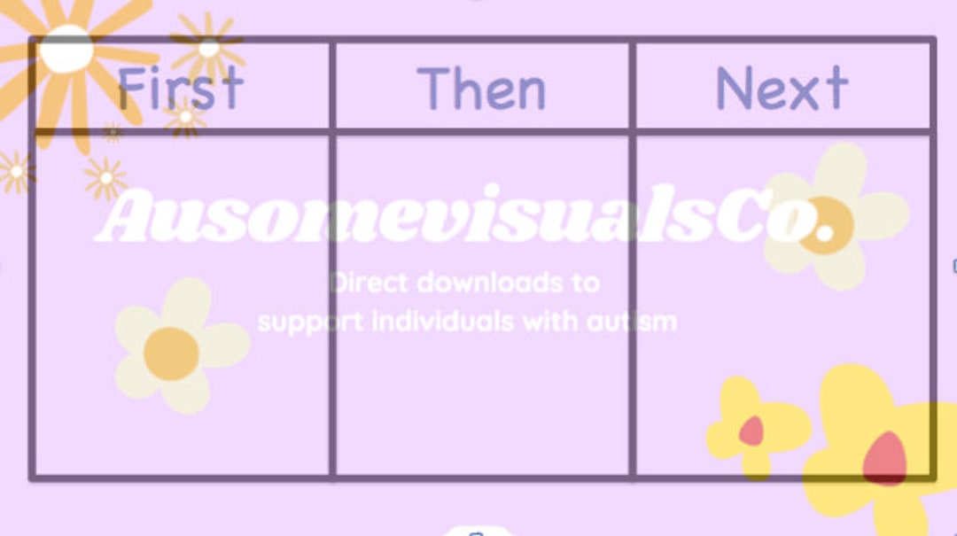 First, Then First, Then, Next Boards - Etsy