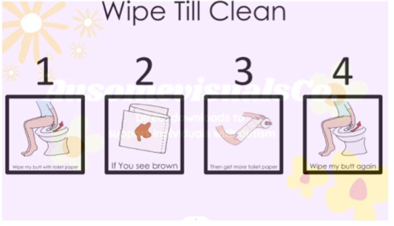 Wipe Until Clean Visual - Etsy