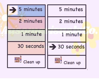 Wipe Until Clean Visual - Etsy