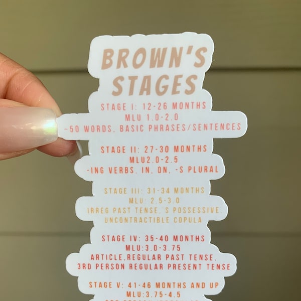 Language Development - Etsy