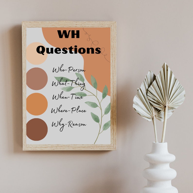 WH Questions Poster: Speech Therapy Classroom Decor (digital Download ...