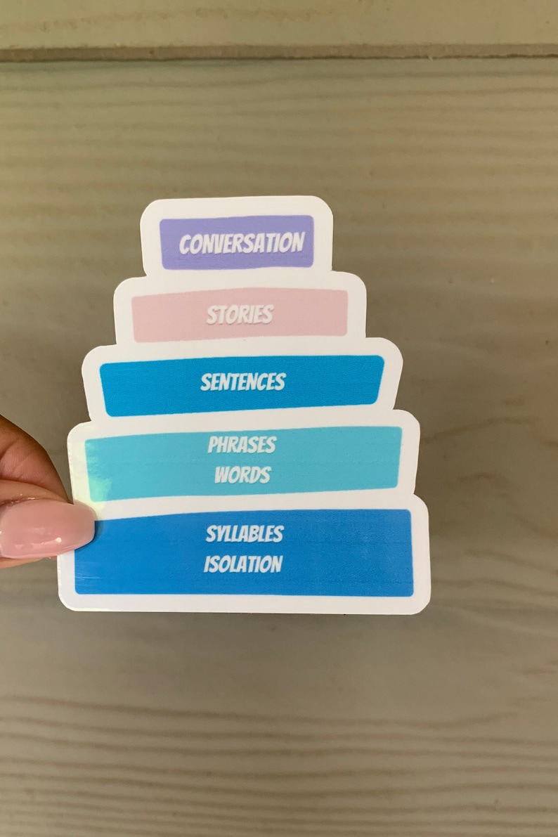 Articulation Hierarchy Speech Therapy Sticker: SLP/SLPA Gift - Etsy ...