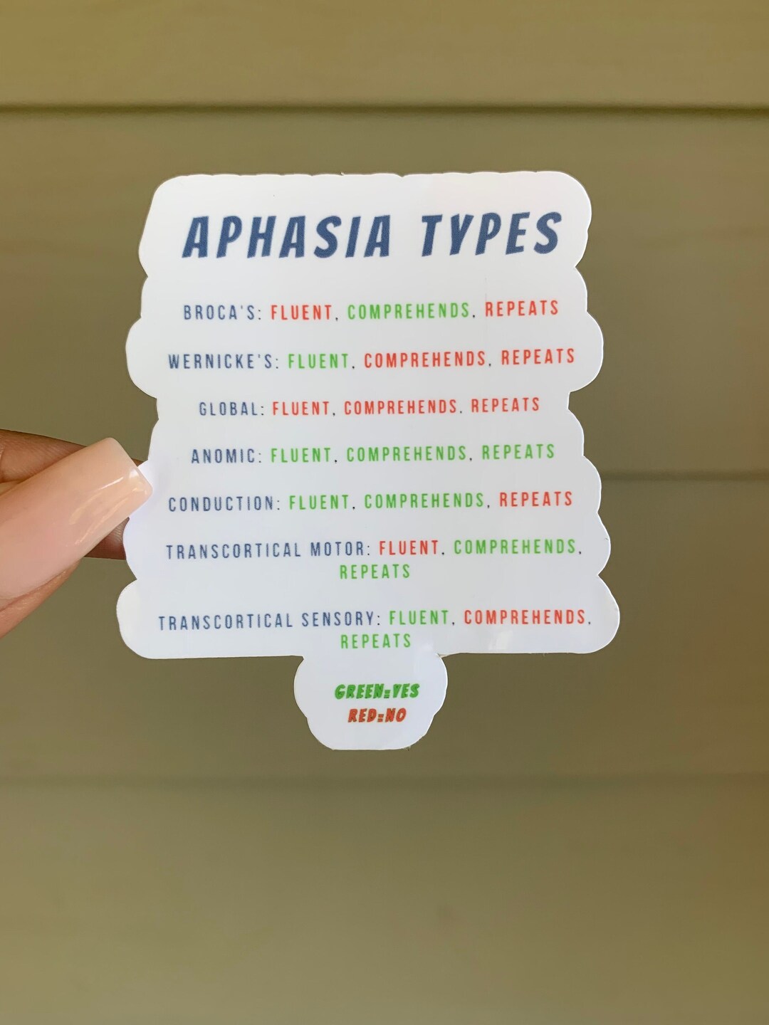 Aphasia Types Sticker: Speech Therapy SLP Gift - Etsy
