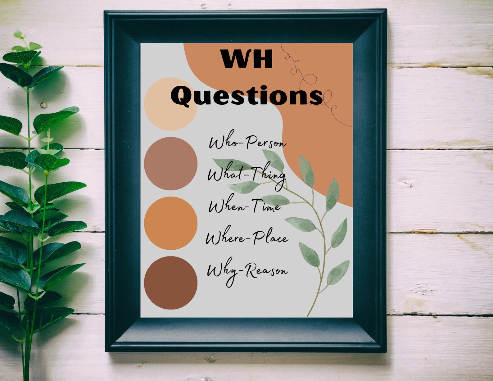 WH Questions Handout, Speech Therapy Classroom Decor Where, Who, When ...