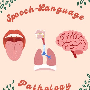 Speech-language Pathology Poster for Classroom Decor | SLP, SLPA, Boho ...