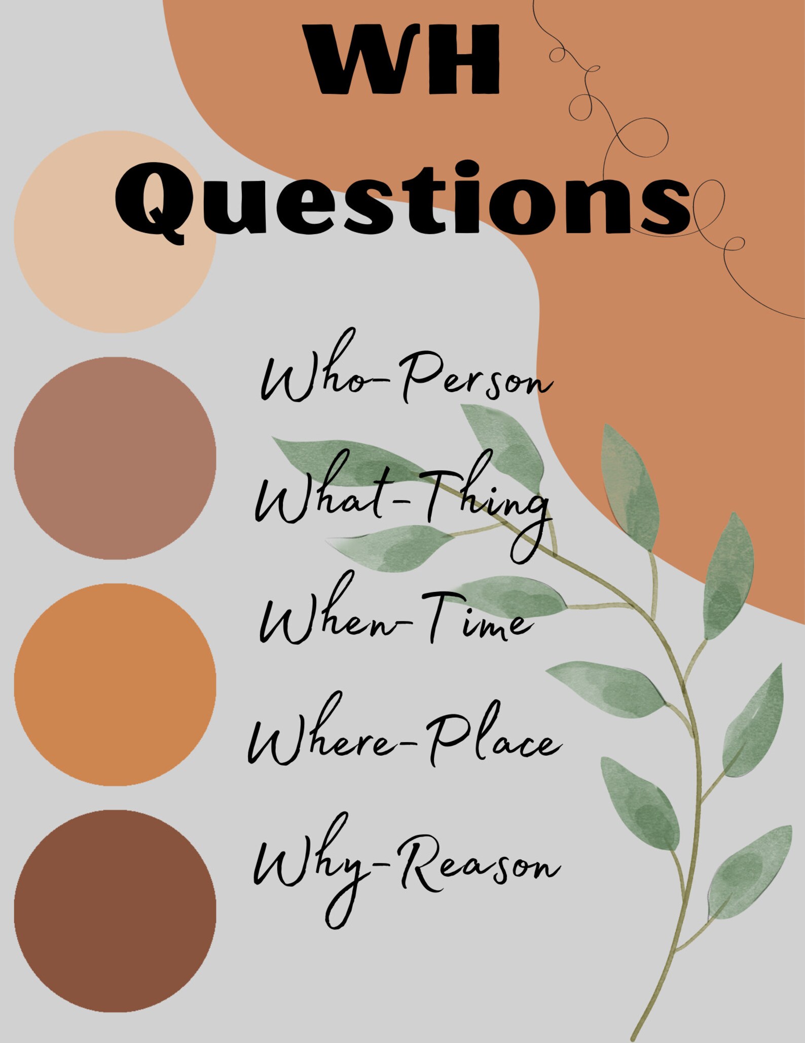 WH Questions Handout, Speech Therapy Classroom Decor Where, Who, When ...