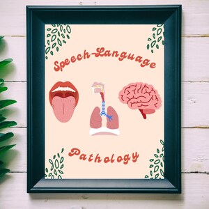 Boho Speech-language Pathology Poster: Classroom Decor (digital ...