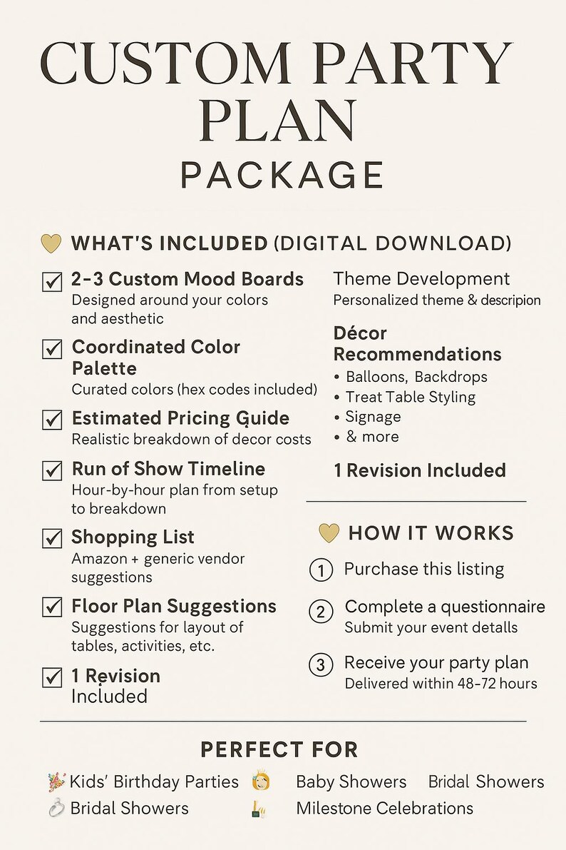 Custom Party Plan Package (digital Download) - Etsy