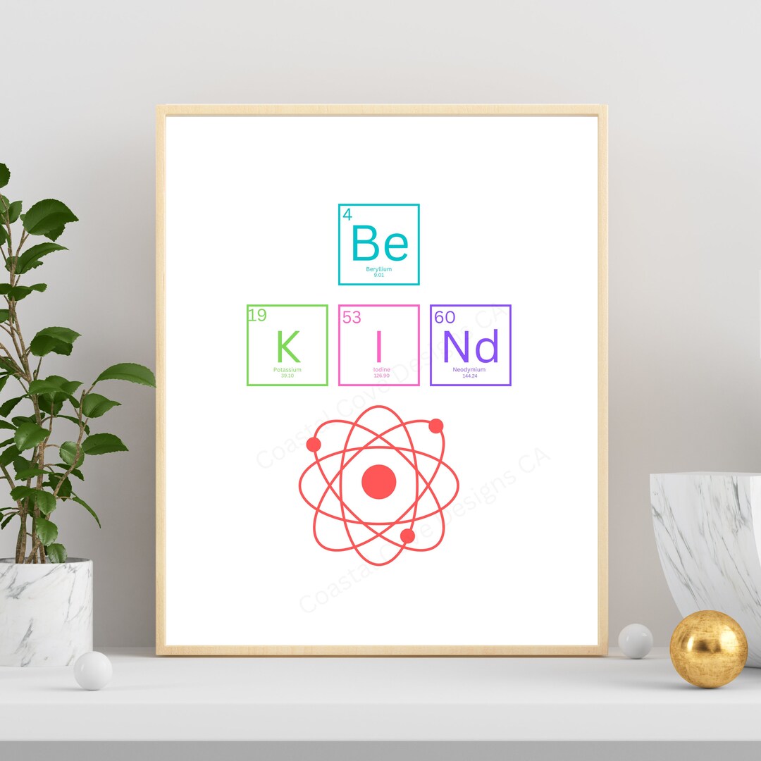 Chemistry Be Kind Digital Poster, Periodic Table Elements and Atom ...