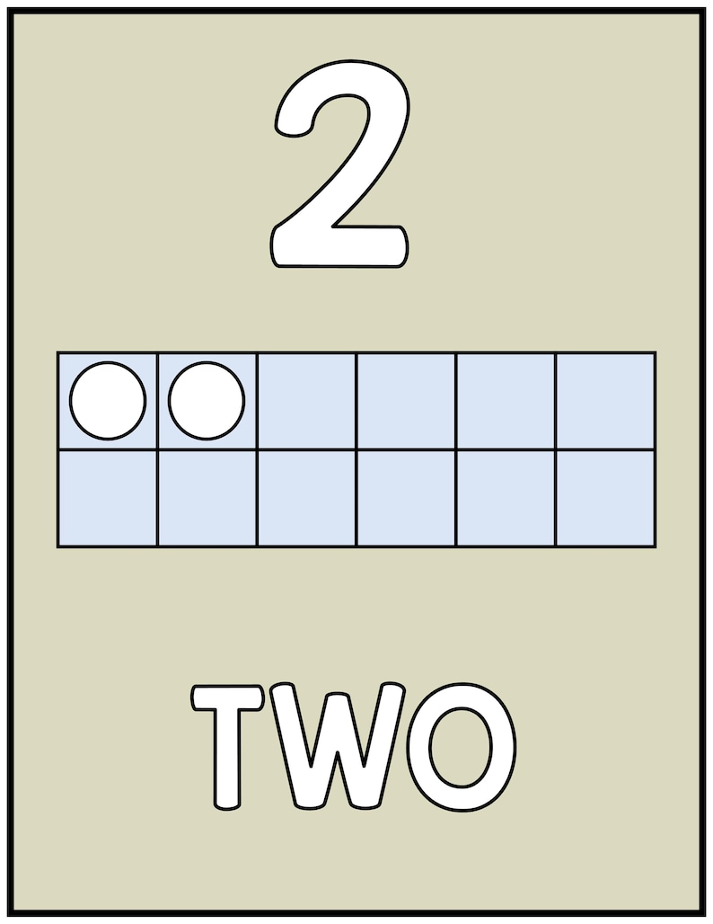 Printable Modern Calm Colors Classroom Number Posters Wall Display ...