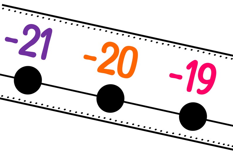 Black and Bright Large Number Line Wall Display,editable Classroom ...