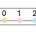 Printable Large Number Line, Pastel Colors Number Line, Number Line ...