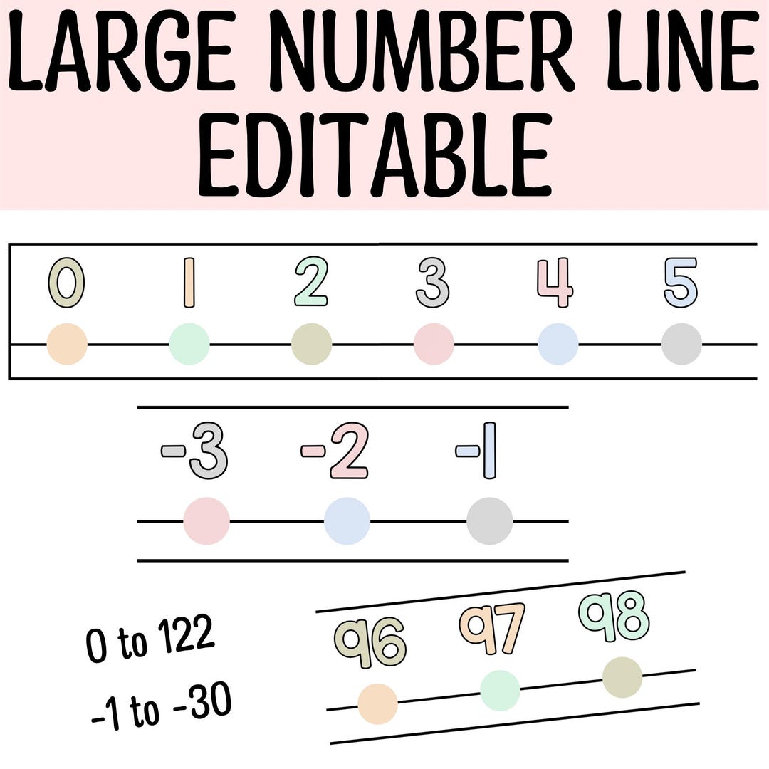 Printable Calm Colors Large Number Line Wall Display, Editable Number ...