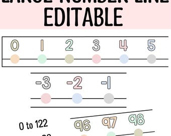 0 - 100 Hessian Number Line Display - Etsy