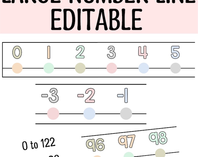 Number Posters | Number Words | Number Line | Classroom Wall Decor ...