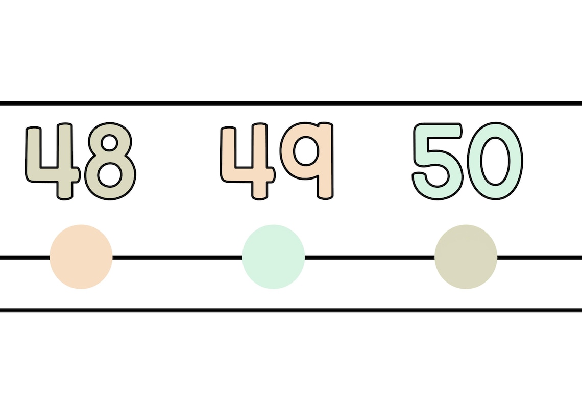 Printable Calm Colors Large Number Line Wall Display, Editable Number ...