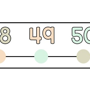 Printable Calm Colors Large Number Line Wall Display, Editable Number ...