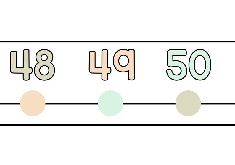 Printable Calm Colors Large Number Line Wall Display, Editable Number ...