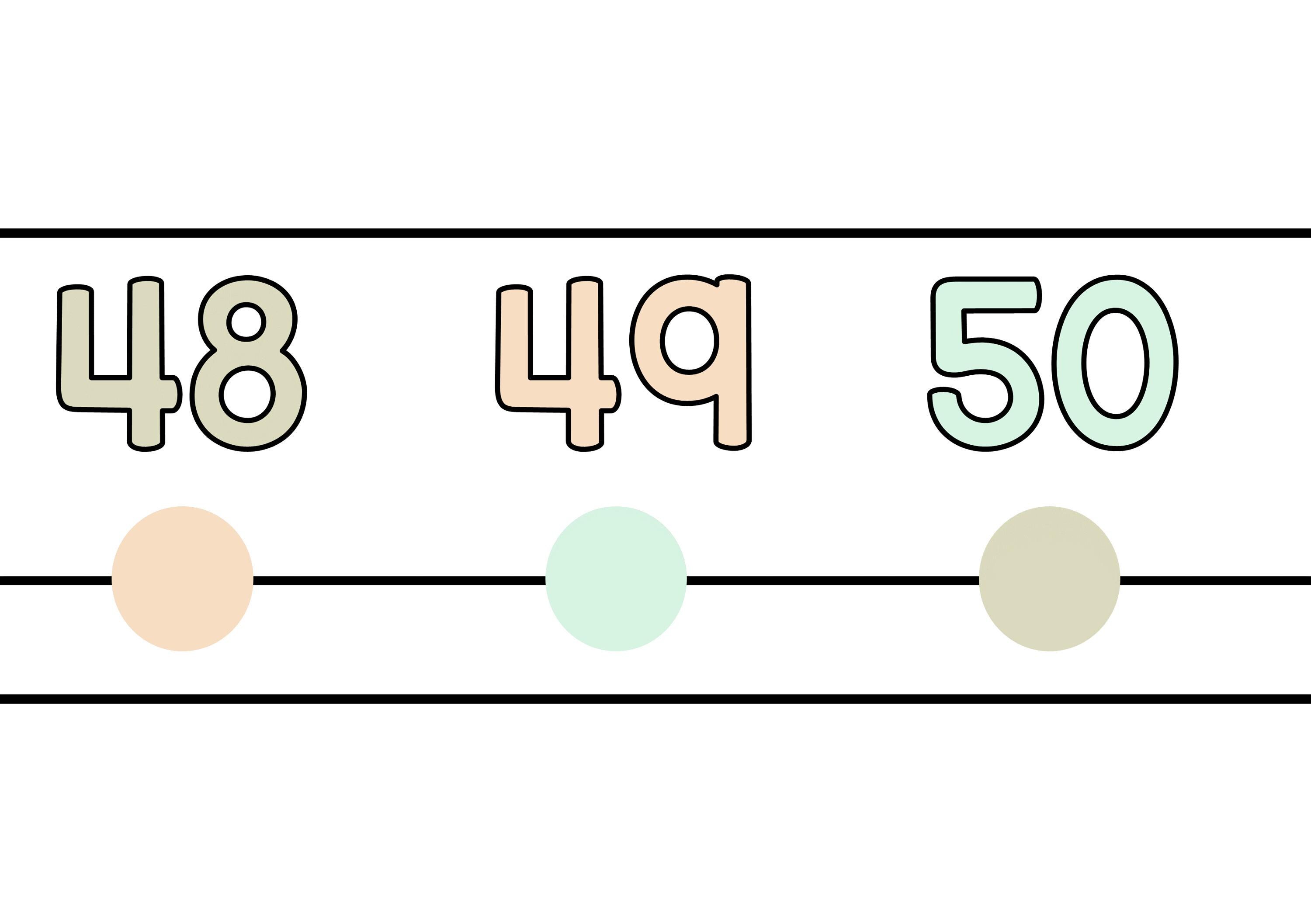 Printable Calm Colors Large Number Line Wall Display, Editable Number ...