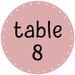 Boho Calm Colors Classroom Table Numbers, Table, Team and Group Numbers ...