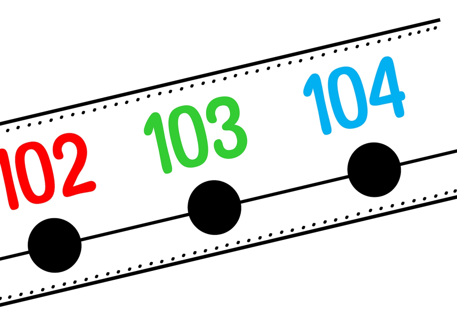 Black and Bright Large Number Line Wall Display,editable Classroom ...