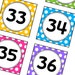 Bright Polka Dots Number Labels, Calendar Number Labels, Locker Numbers ...