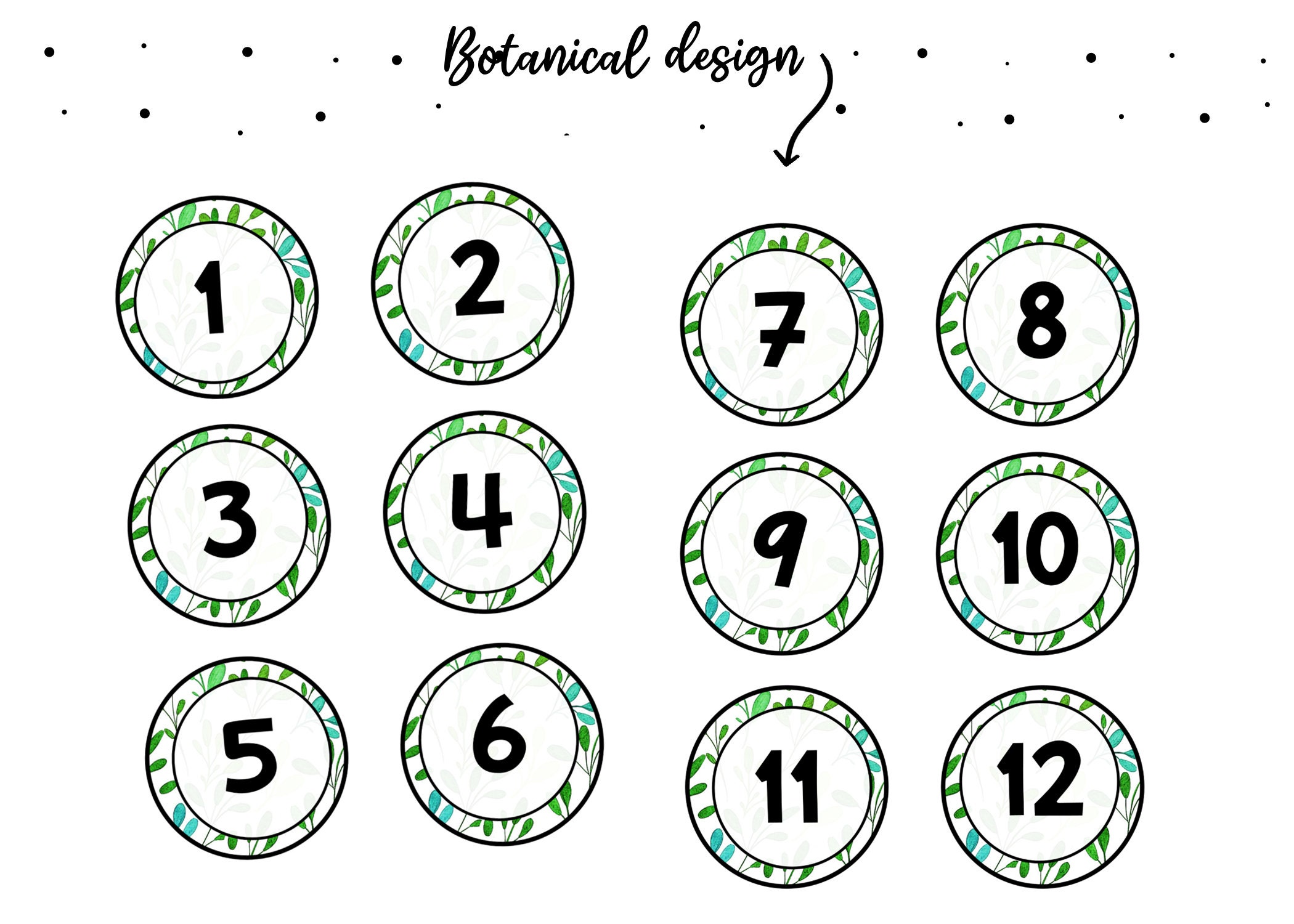 Printable Round Botanical Number Labels, Back to School Number Labels ...