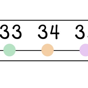 Printable Large Number Line, Pastel Colors Number Line, Number Line ...