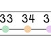 Printable Large Number Line, Pastel Colors Number Line, Number Line ...