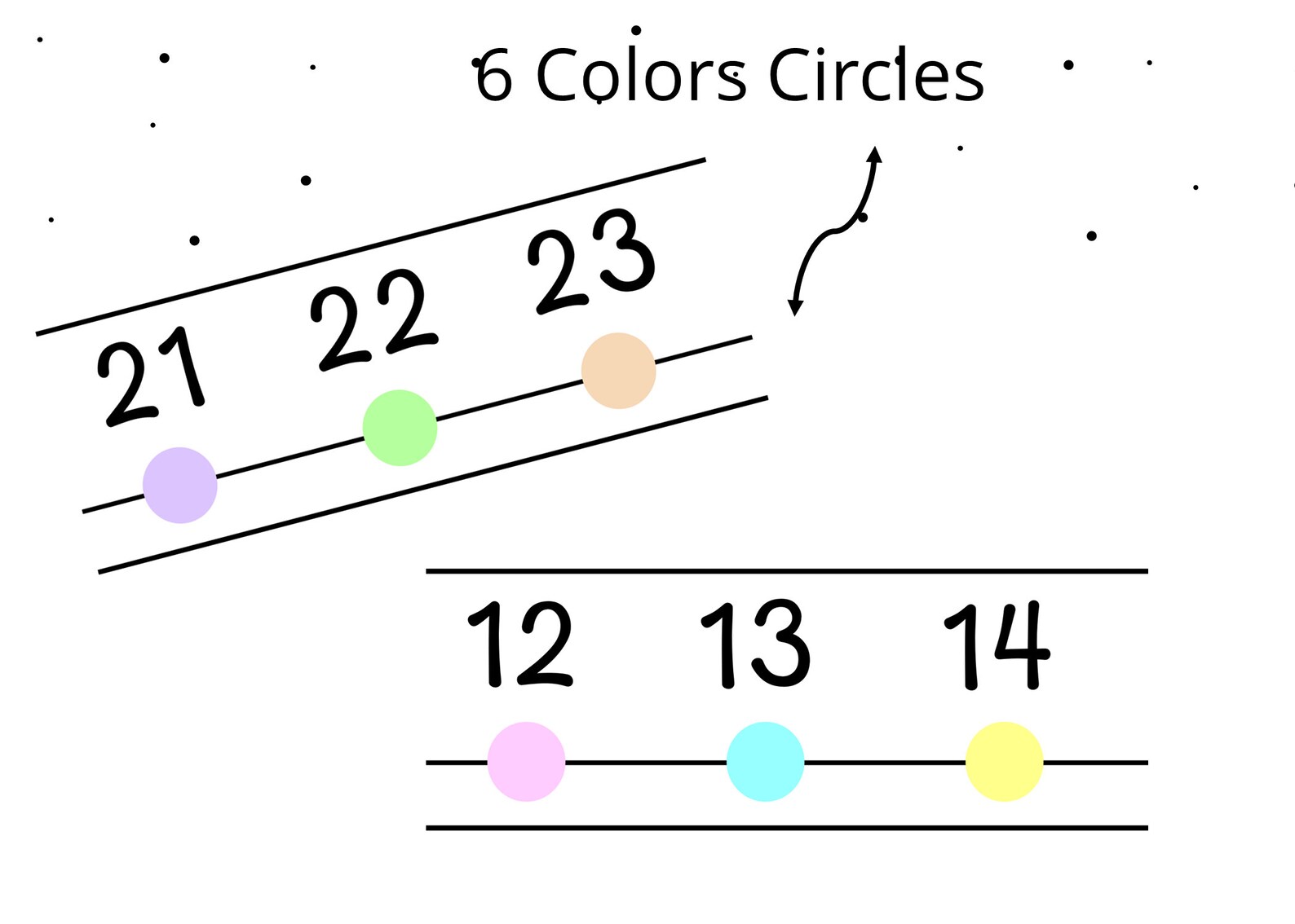 Printable Large Number Line Wall Display, Editable Boho Colorful ...