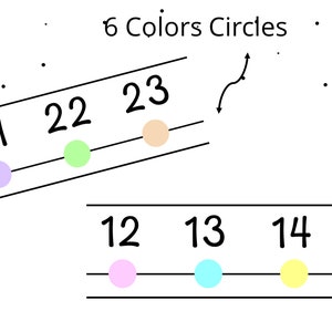 Printable Large Number Line Wall Display, Editable Boho Colorful ...