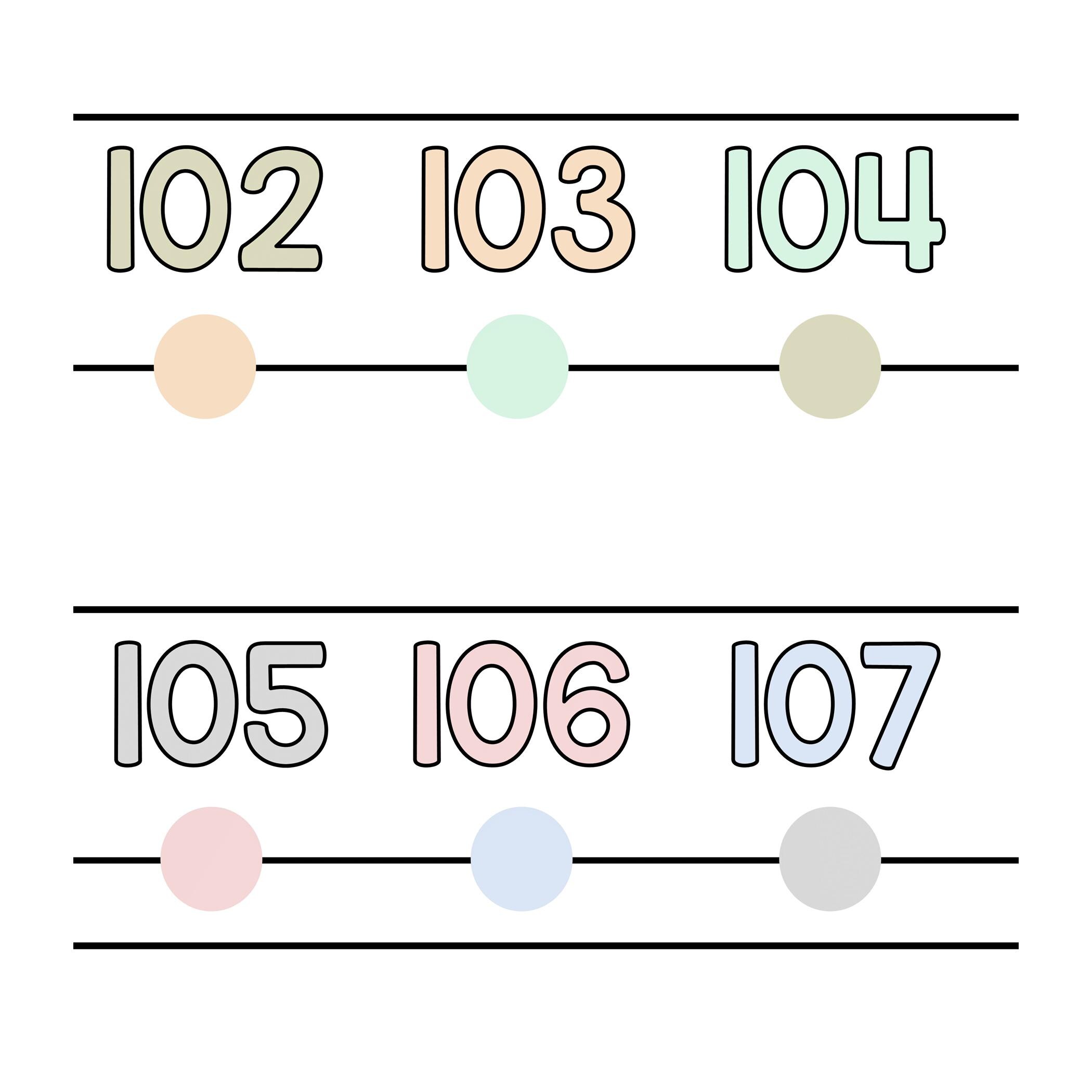 Printable Calm Colors Large Number Line Wall Display, Editable Number ...