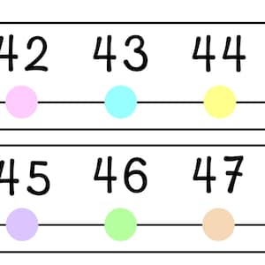 Printable Large Number Line Wall Display, Editable Boho Colorful ...