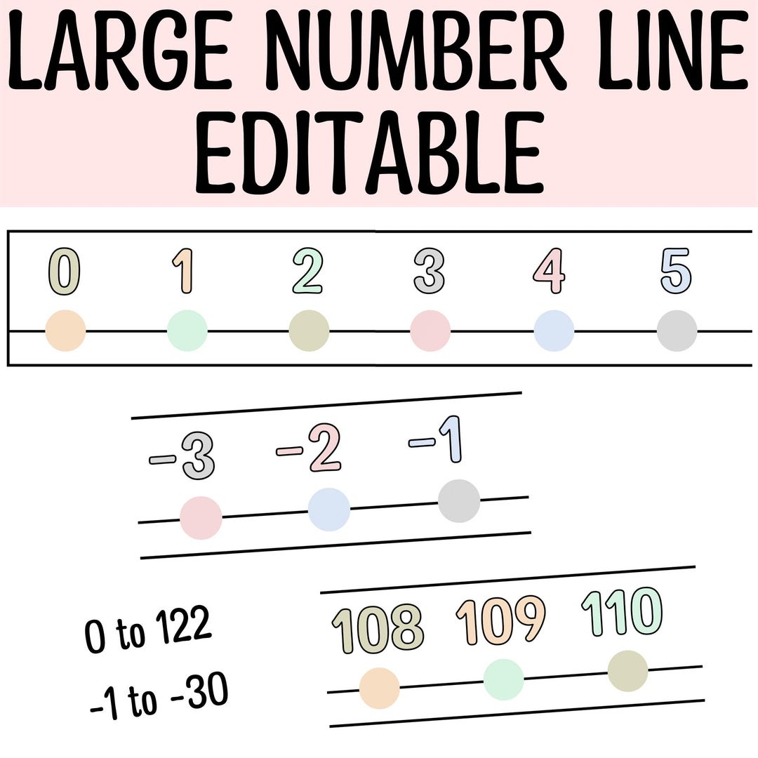 Boho Classroom Decor: Neutral Weekdays, Months Labels (editable ...