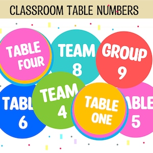 Classroom Table Numbers, Class Table Numbers, Table, Team, Group Labels ...