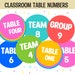 Classroom Table Numbers, Class Table Numbers, Table, Team, Group Labels ...