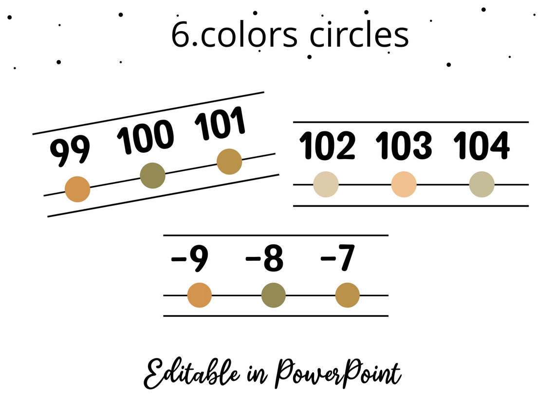 Printable Boho Neutral Large Number Line, Large Number Line Wall ...