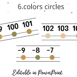 Printable Boho Neutral Large Number Line, Large Number Line Wall ...
