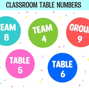 Classroom Table Numbers, Class Table Numbers, Table, Team, Group Labels ...