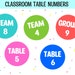 Classroom Table Numbers, Class Table Numbers, Table, Team, Group Labels ...