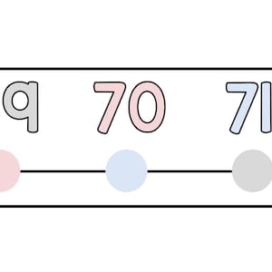 Printable Calm Colors Large Number Line Wall Display, Editable Number ...