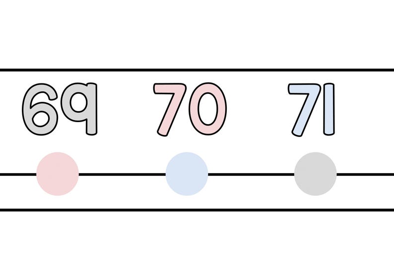 Printable Calm Colors Large Number Line Wall Display, Editable Number ...