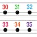 Black and Bright Large Number Line Wall Display,editable Classroom ...