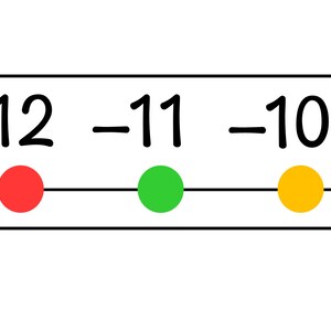 Printable Large Number Line Wall Display, Editable Number Line, Bright ...