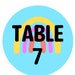 Boho Classroom Table Numbers, Group Labels (editable PPTX) - Etsy