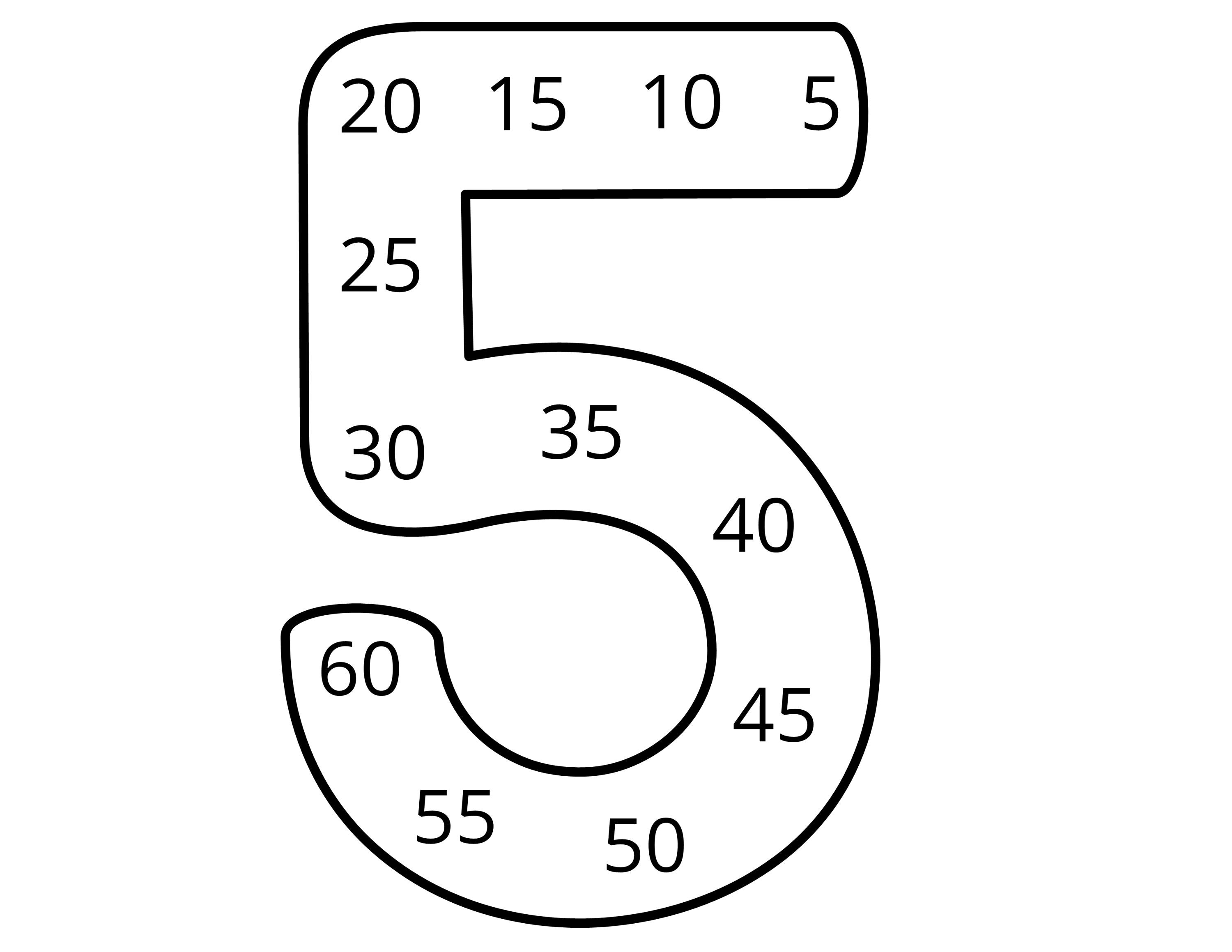 Printable Calm Colors Skip Counting Posters, Large Numbers Wall Display ...