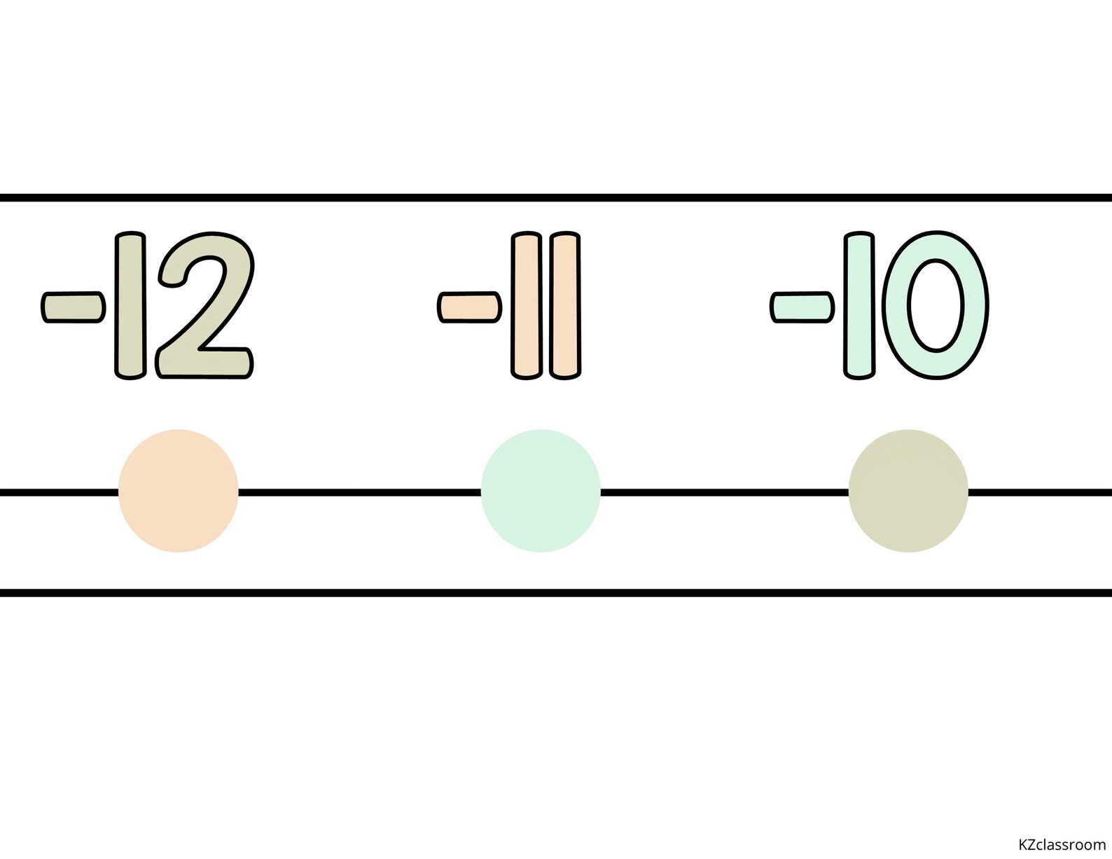 Printable Calm Colors Large Number Line Wall Display, Editable Number ...