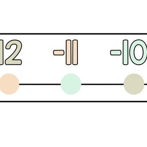 Printable Calm Colors Large Number Line Wall Display, Editable Number ...