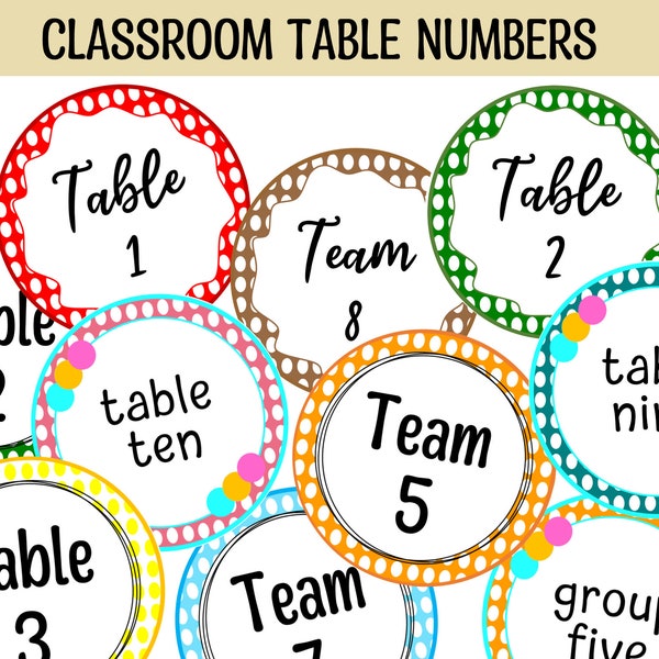 Circle Table Numbers - Etsy